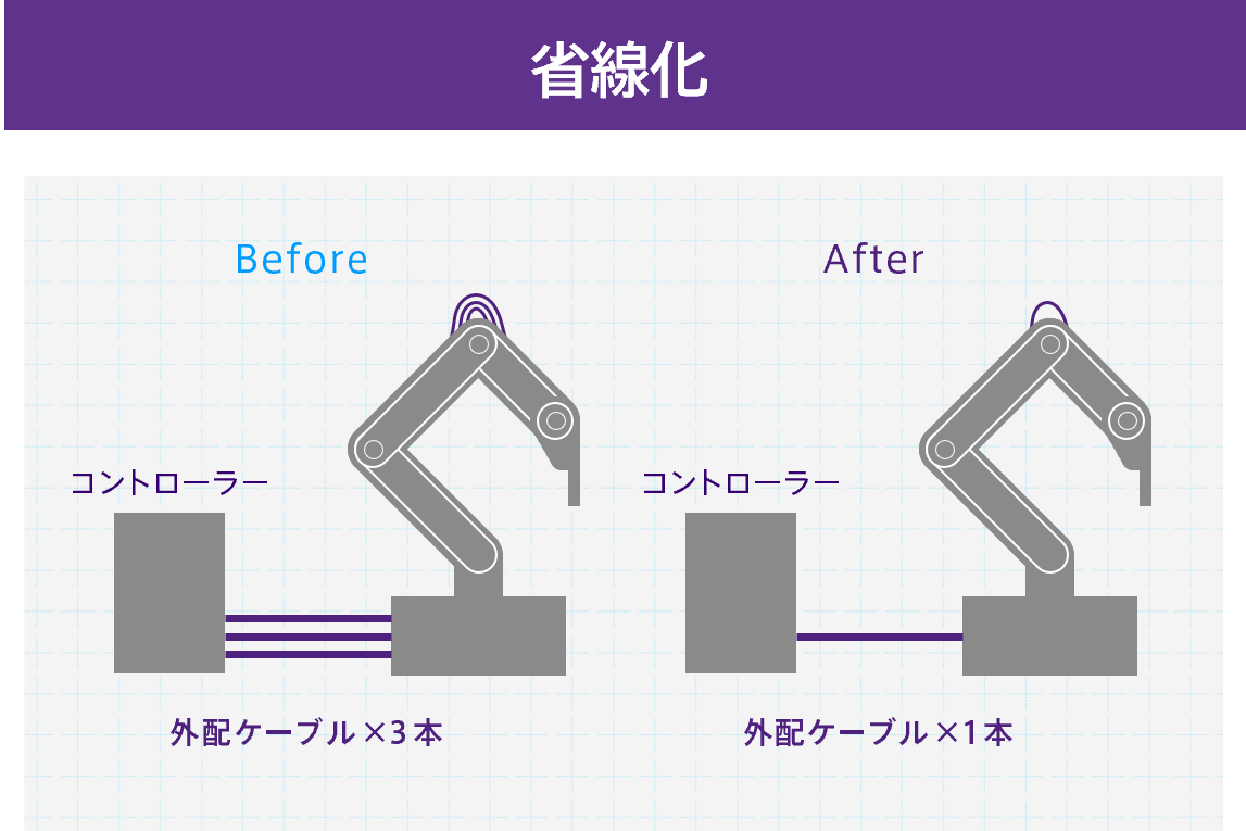 Nessumとは？｜Nessumの普及促進を目指すNessumアライアンス